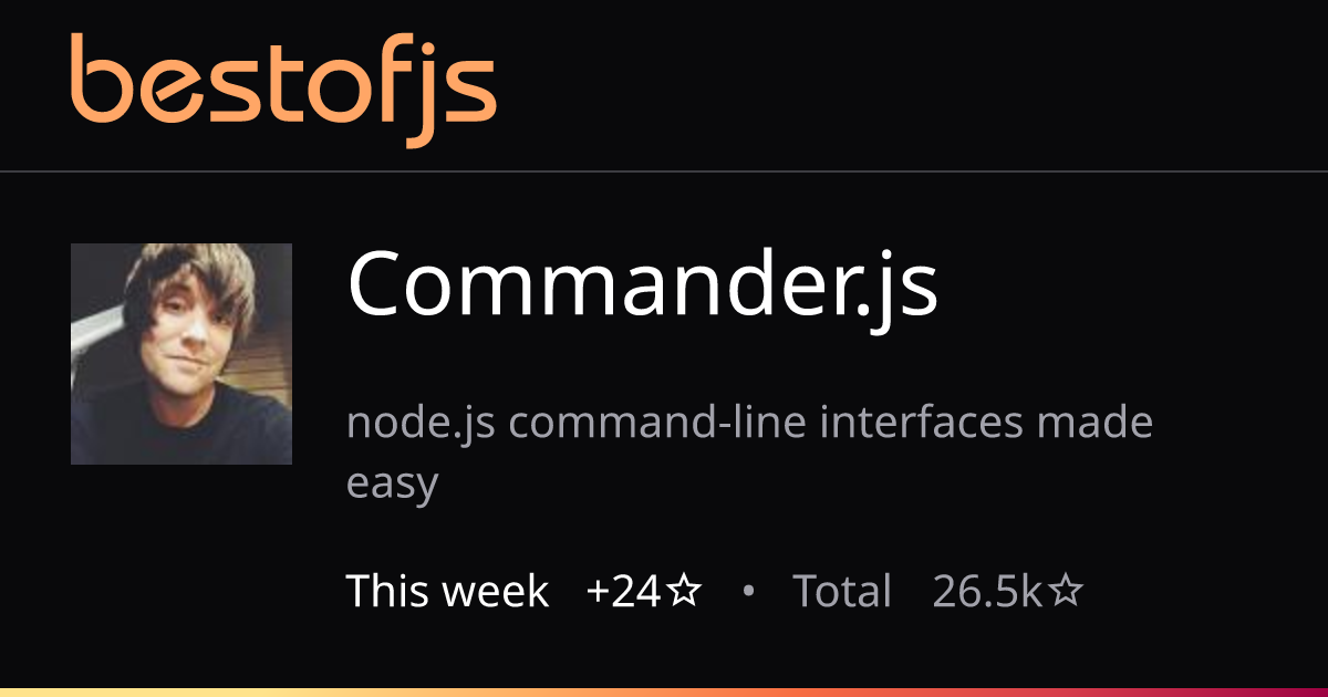 Best of JS • Commander.js